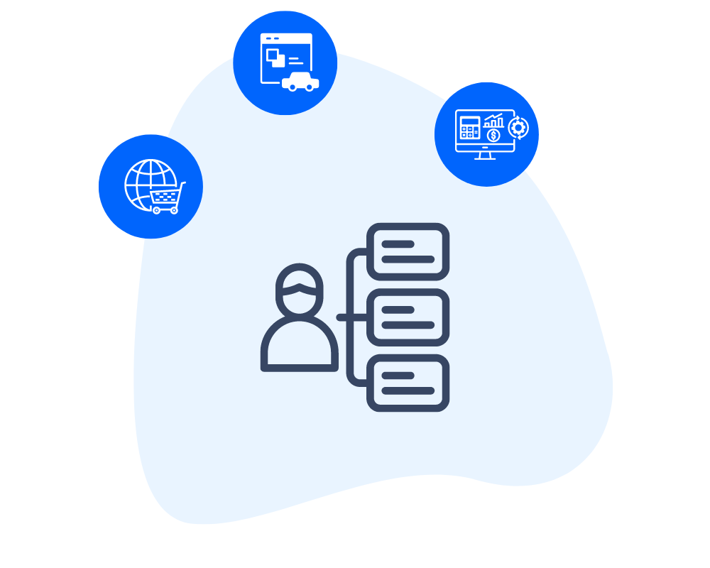Modera | Automotive data management platform